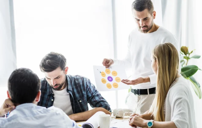 Understanding Temperament Assessments The Key to Effective Team ...